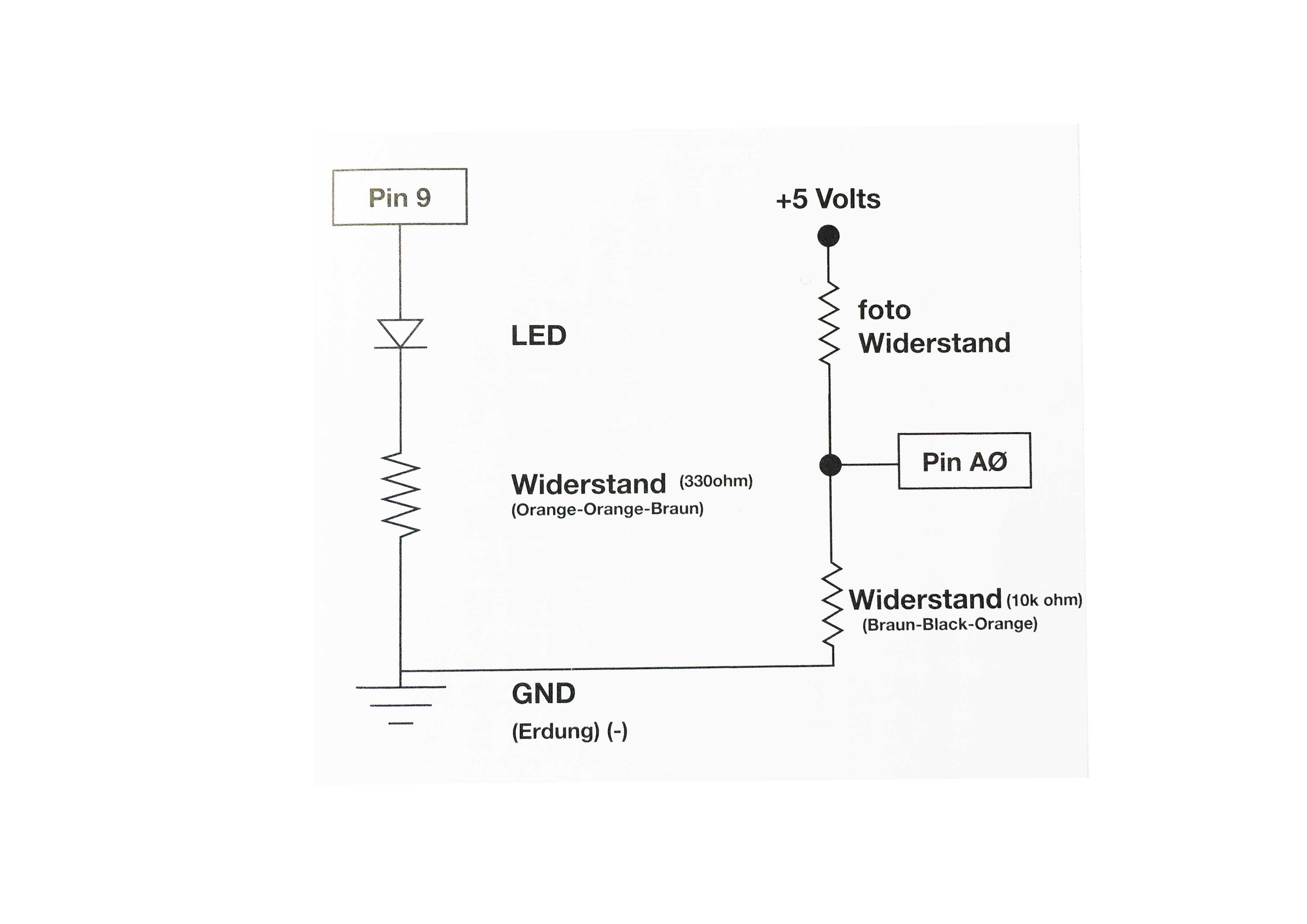 9. E-Textiles and Wearables II - Fabricademy Student Website