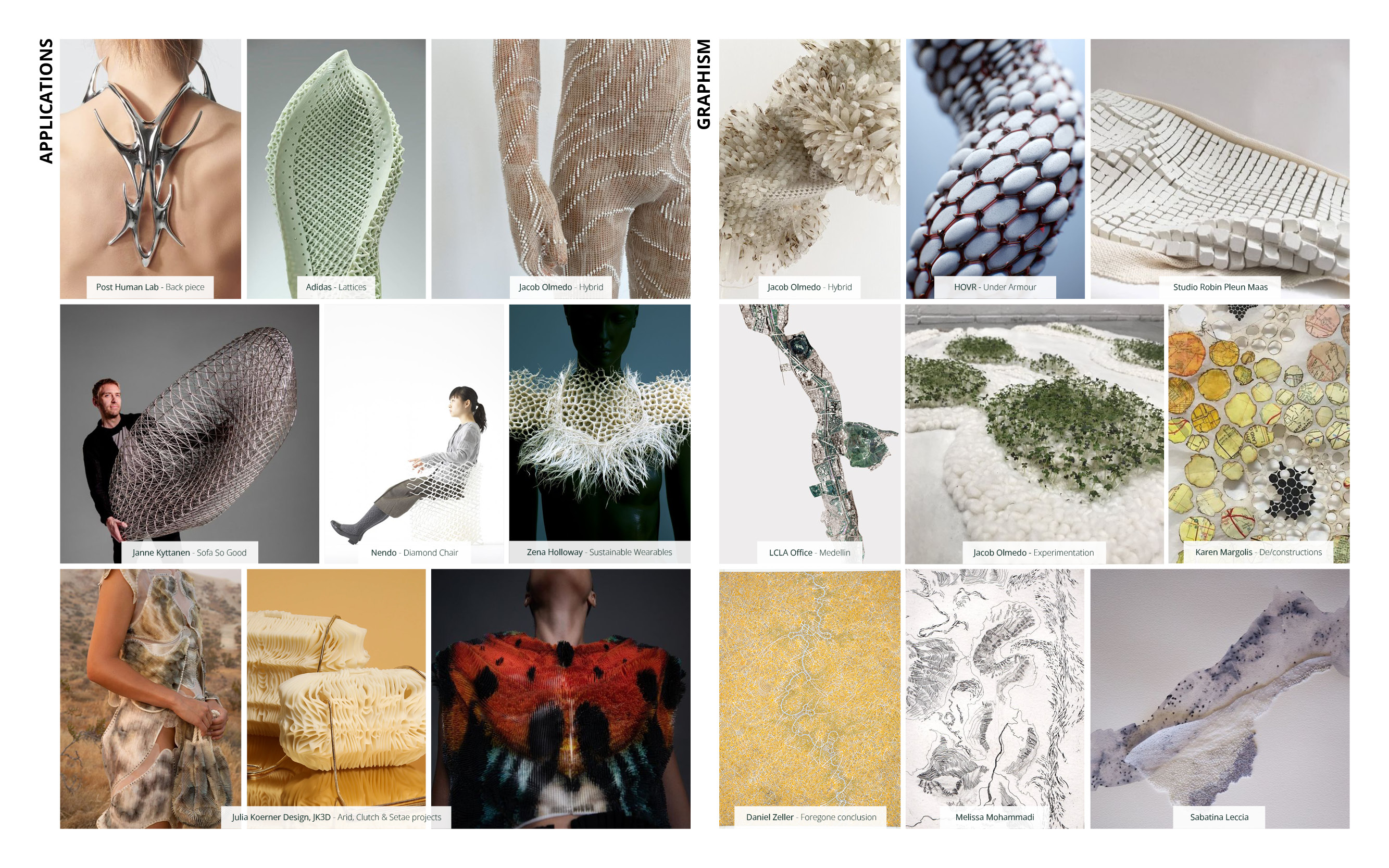 7. Computational Couture - Charlotte Jacob