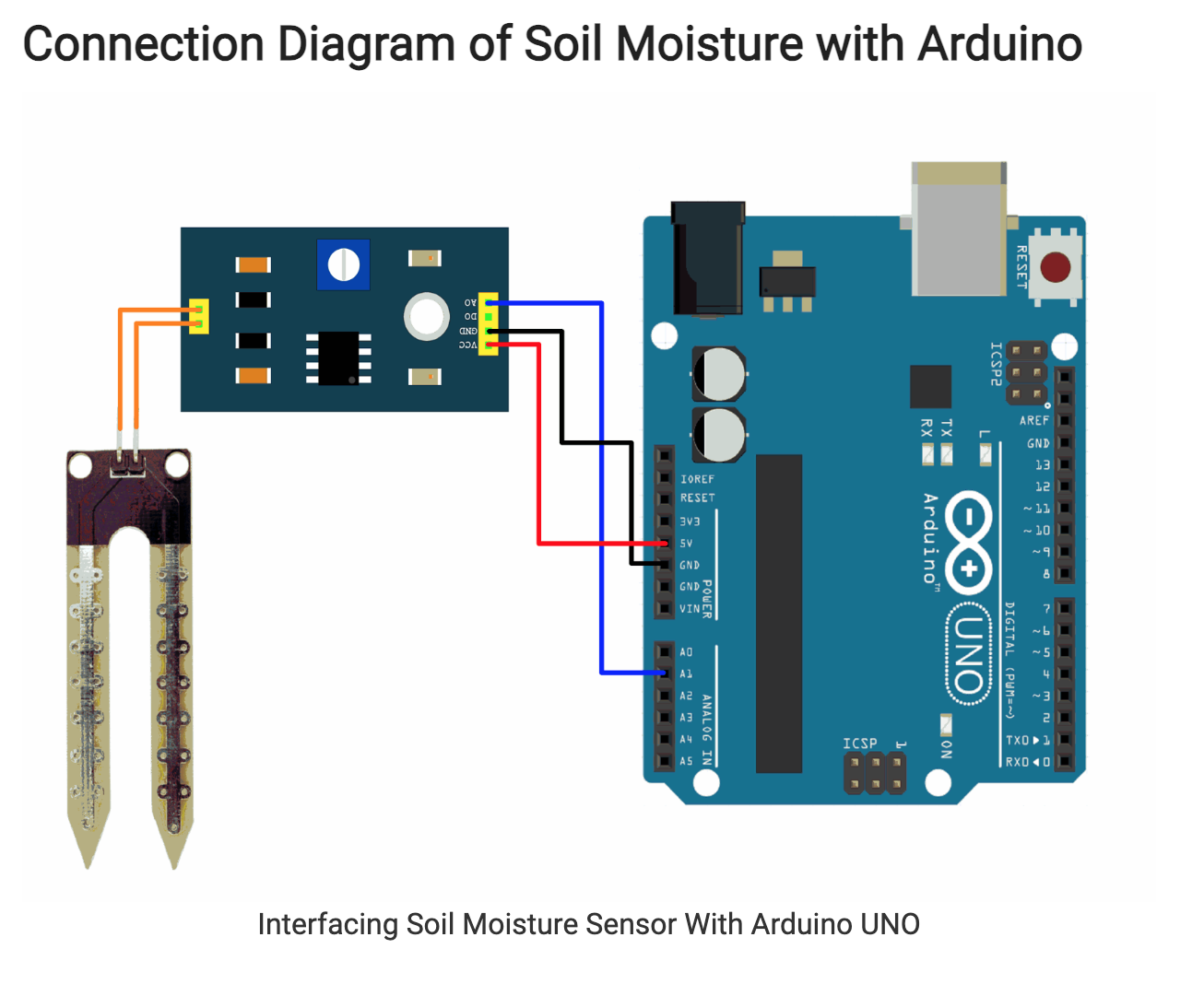 9. Wearables - laura fernández antolín