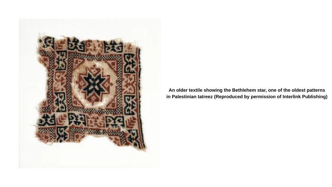 RESEARCH - Doa'a AL-Hinty