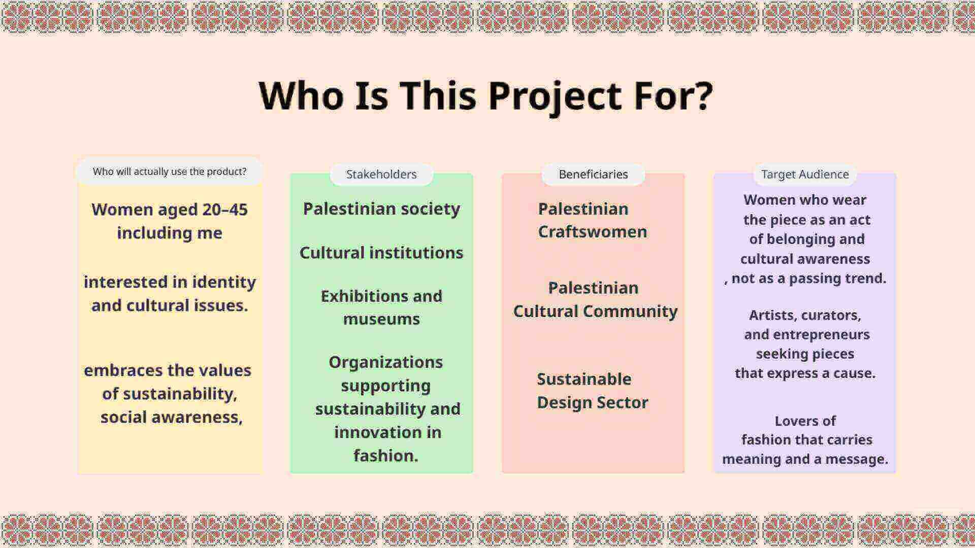 Implications and applications - Doa'a AL-Hinty